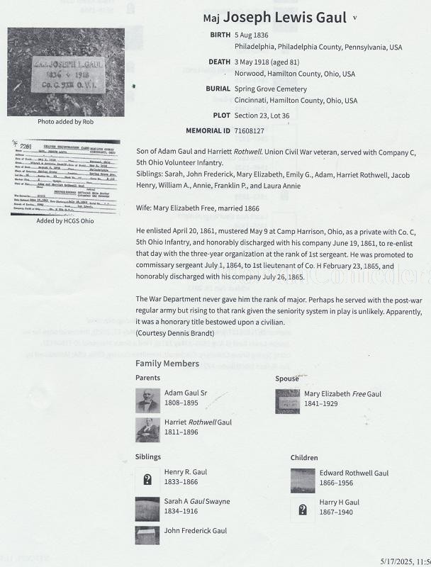 Richard Ferry Catalog